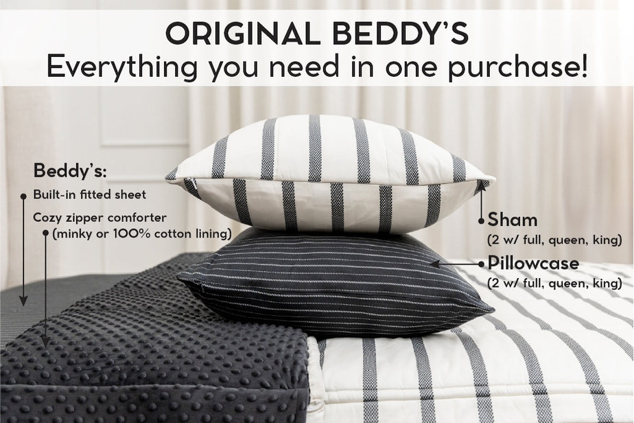 Chandler Striped Zipper Bedding | Beddy's